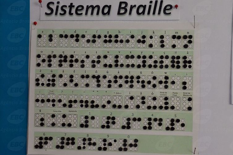 Sistema Braile promove autonomia das pessoas com deficiência visual ...
