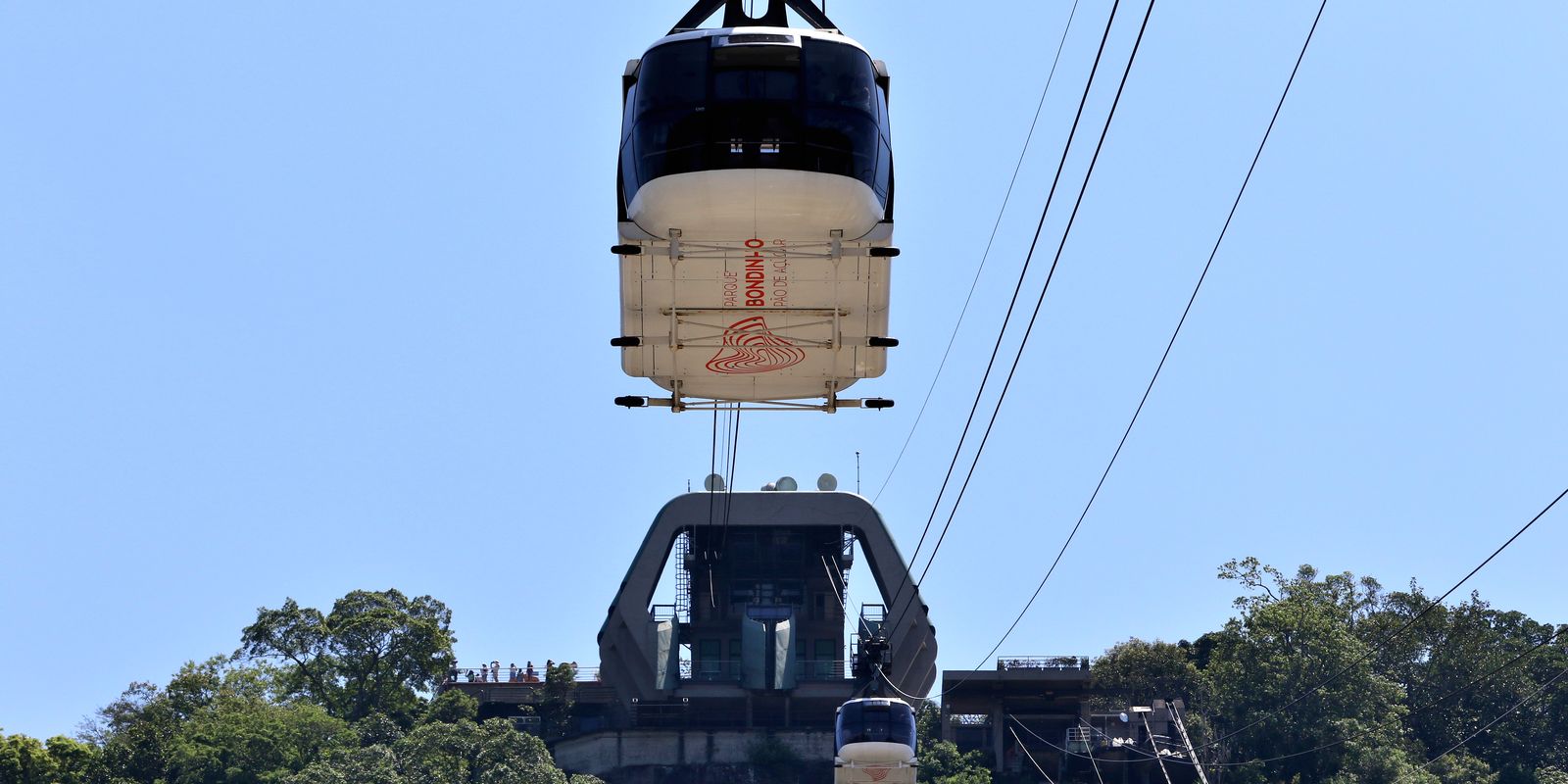 O Parque Bondinho do Pão de Açúcar completa hoje(27) 110 anos ...